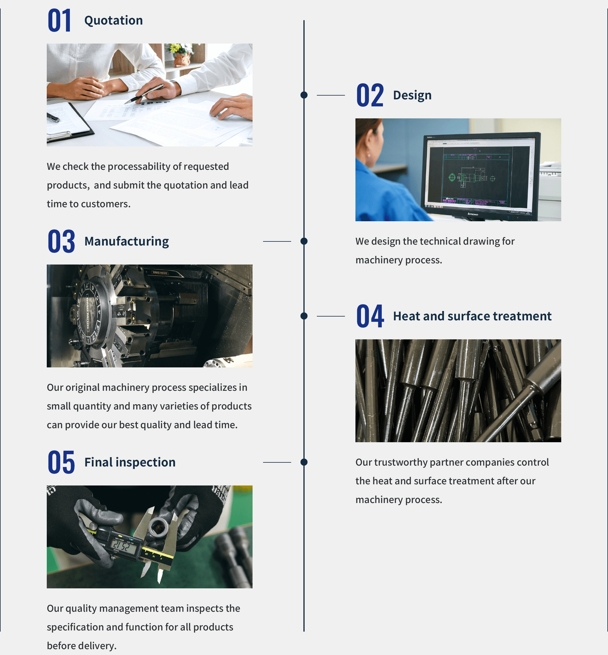 Custom-made products - NAC - NAGAHORI INDUSTRY CO., LTD. is a quality ...